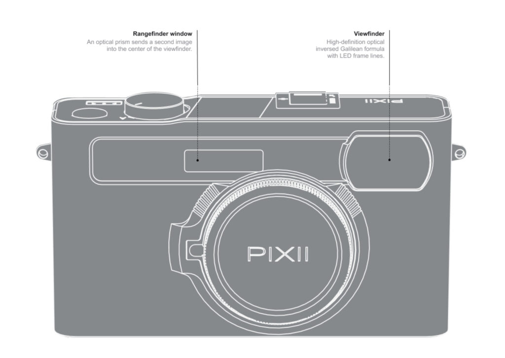Pixii Plus with improved rangefinder to aid focus with fast lenses ...