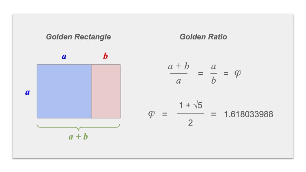 Street Photography: Leica meets Fibonacci and the golden ratio - Macfilos