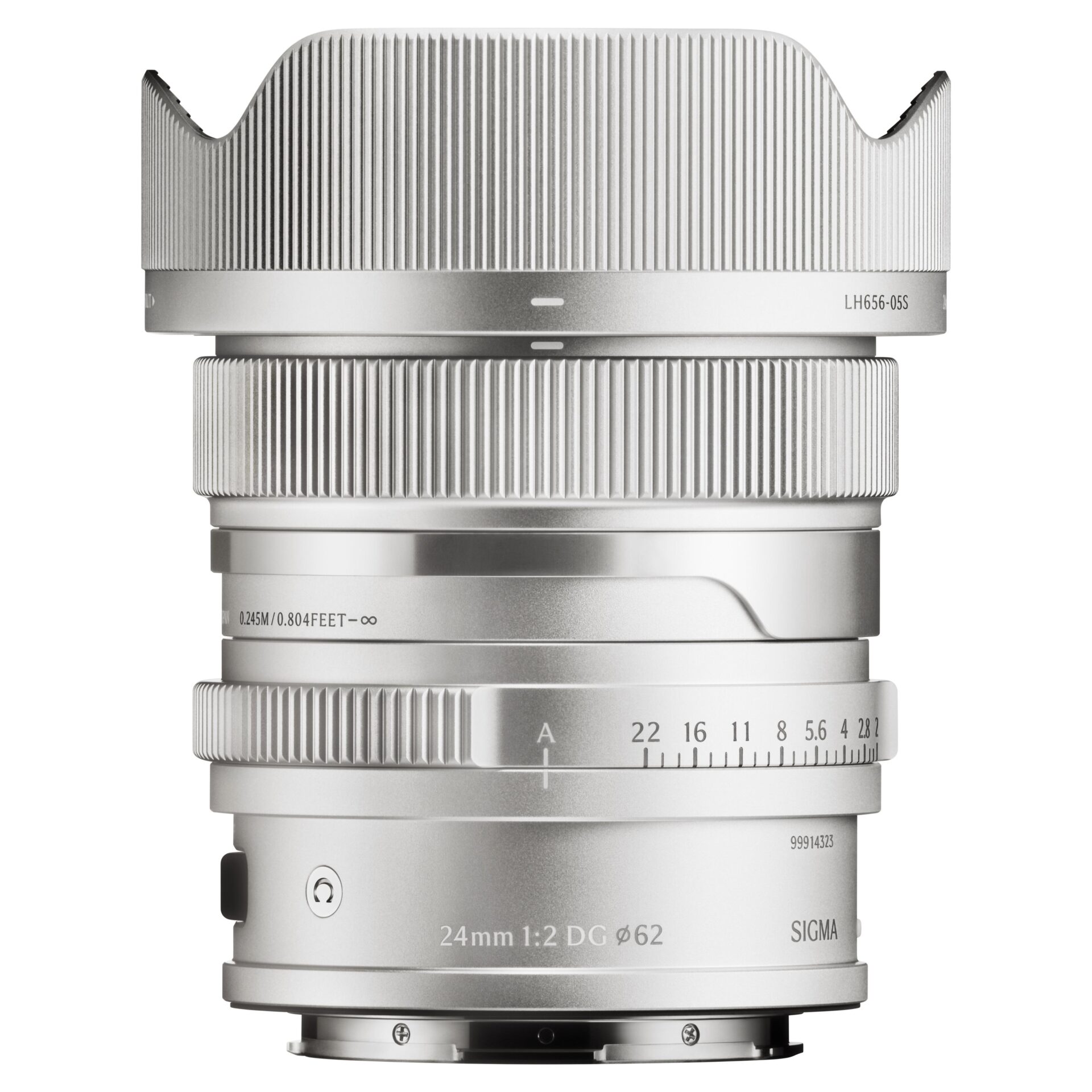 Two New Sigma Lenses Unveiled: Features and Benefits