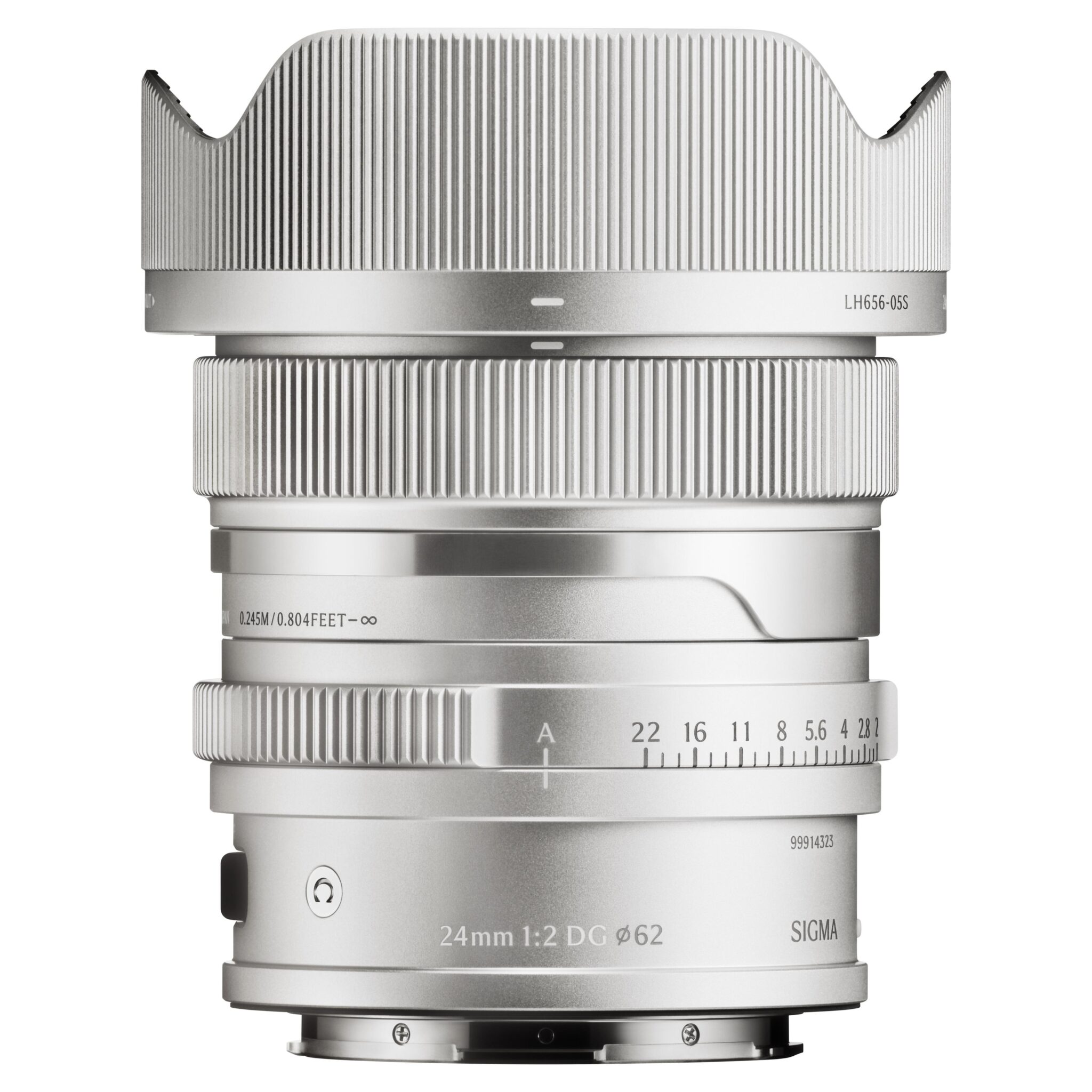 Two New Sigma Lenses Unveiled: Features and Benefits